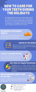 How to Care For Your Teeth During the Holidays